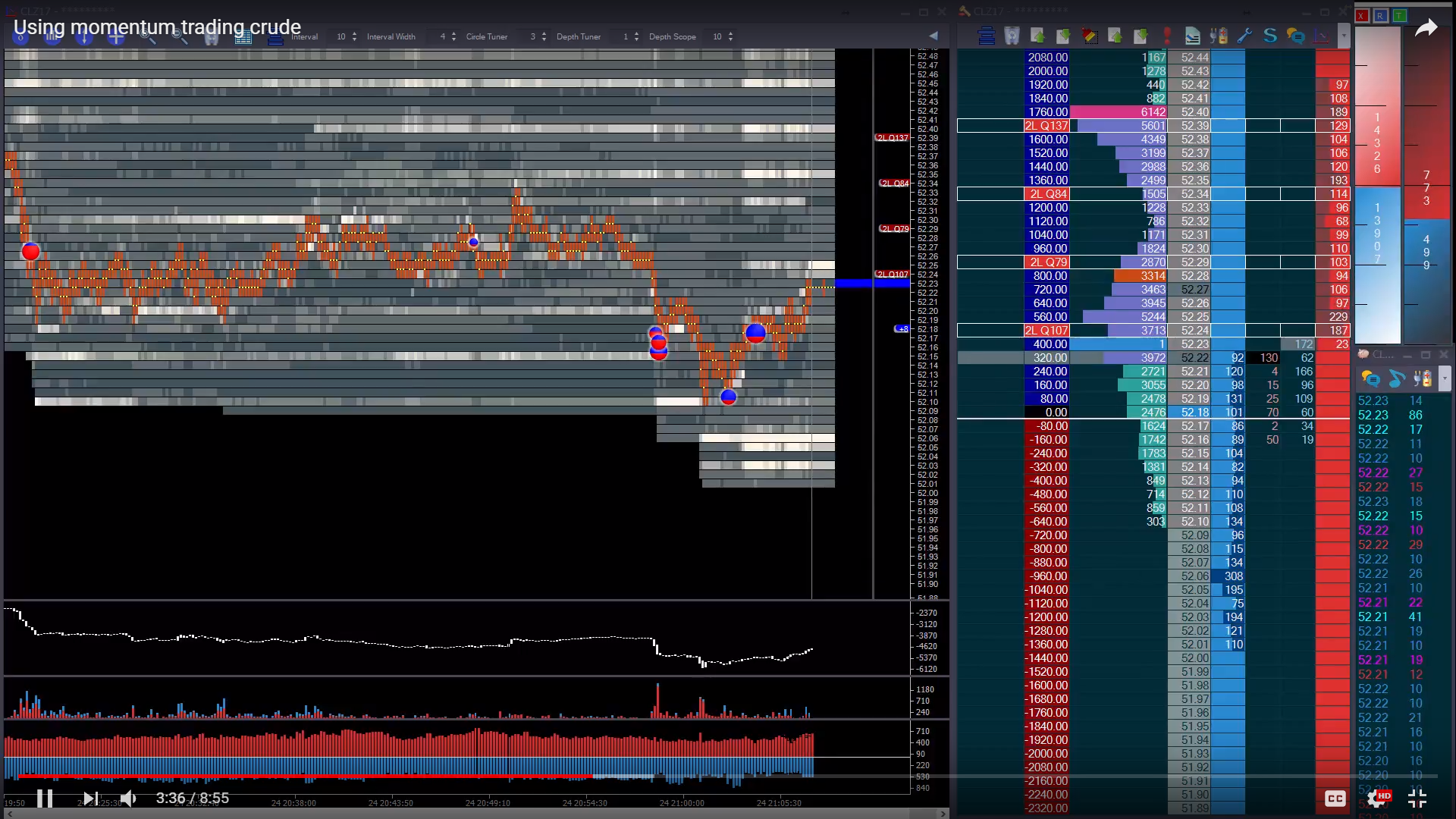 Video - Order Flow Crude Reversal/Breakout Using Momentum - Jigsaw Trading
