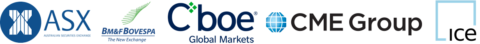 The Only Day Trading Software & Education That Works - Order Flow ...