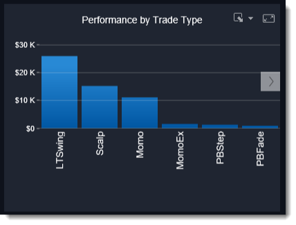 The Only Day Trading Software & Education That Works - Order Flow ...
