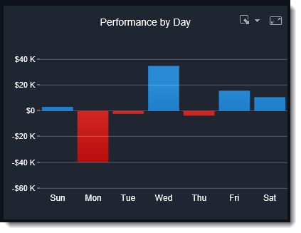 The Only Day Trading Software & Education That Works - Order Flow ...