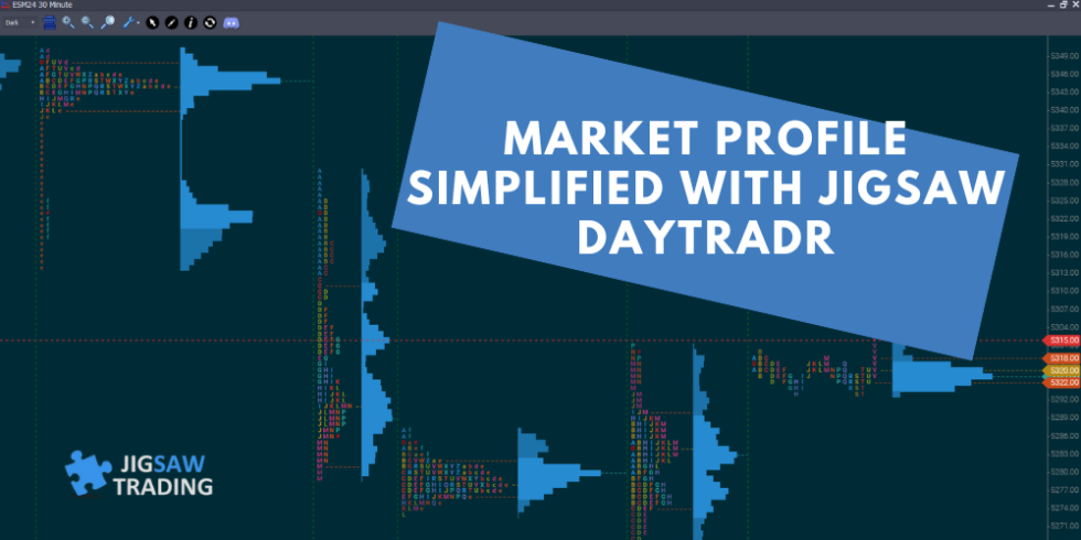 Blog - Jigsaw Trading