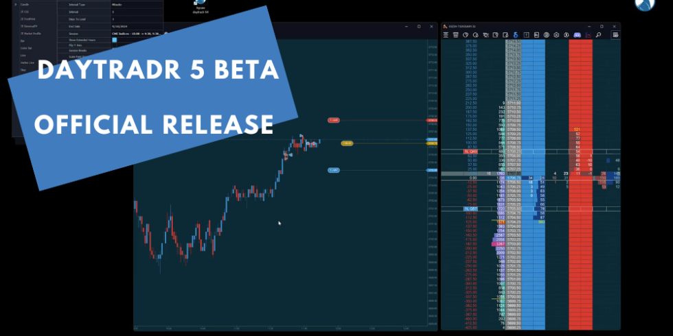 Blog - Jigsaw Trading